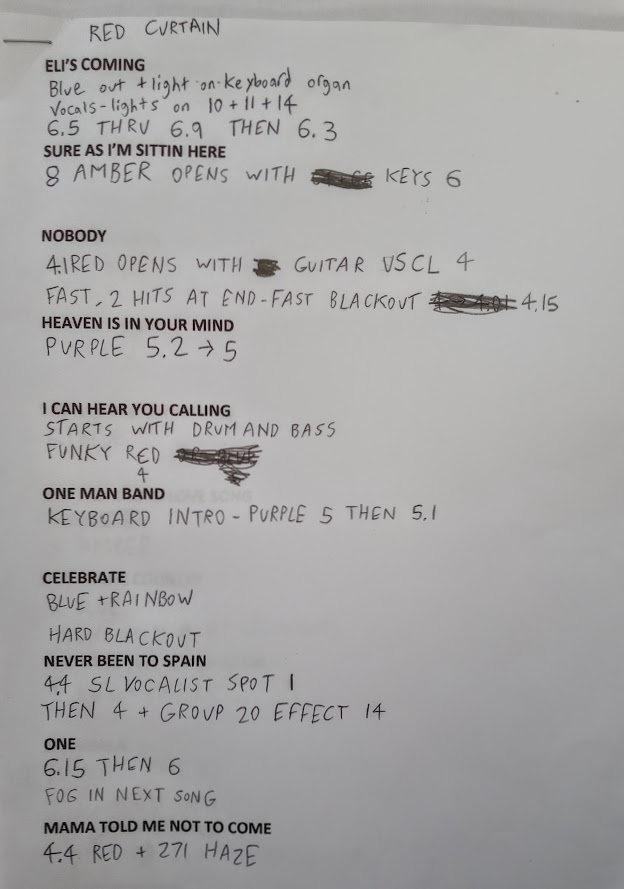 Laguna Woods Village Process – Miranda Carpenter