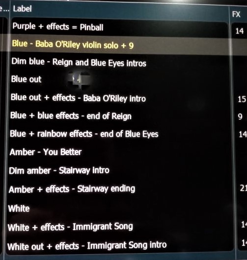 Laguna Woods Village Process – Miranda Carpenter
